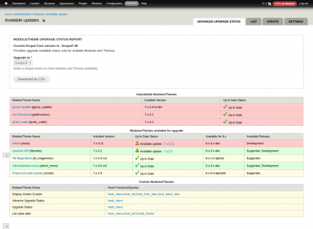 Advance Upgrade Status | Drupal.org