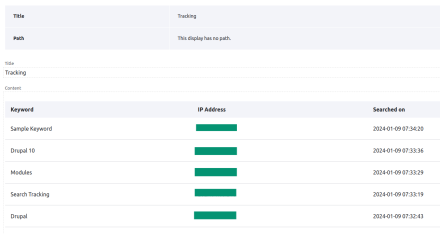 Search Tracking | Drupal.org