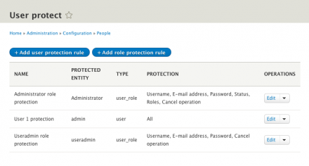 User protect | Drupal.org