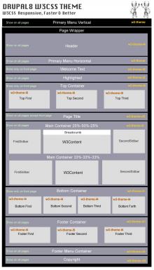 Drupal8 W3CSS Theme | Drupal.org