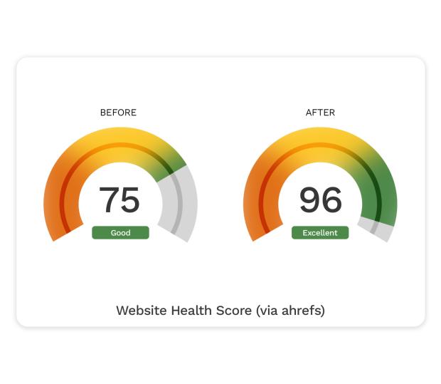 Optimizing Organic SEO for Ubicquia with Drupal | Drupal.org Optimizing Organic SEO for Ubicquia with Drupal | Drupal.org