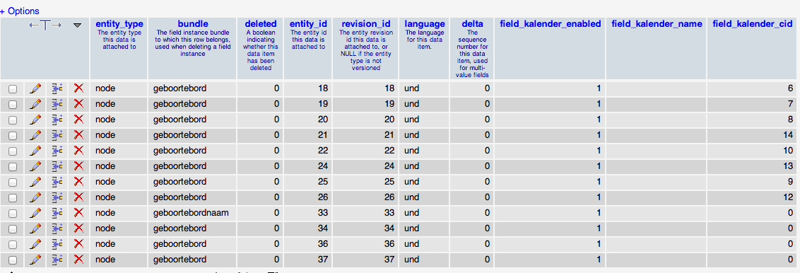 Integrity constraint violation when using the calendar [#1888984] | Drupal.org