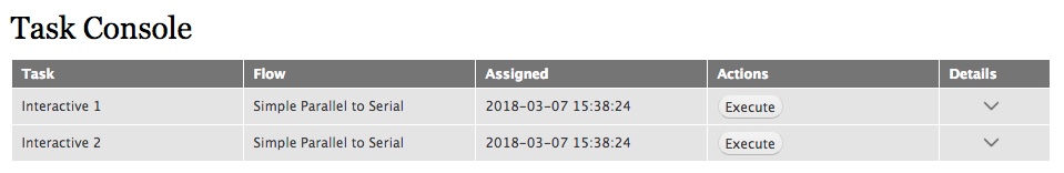 Initial Discovery | Maestro | Drupal Wiki guide on Drupal.org