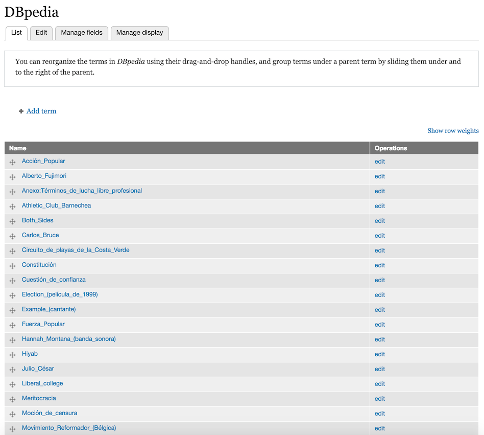 DBpedia Spotlight | Drupal.org