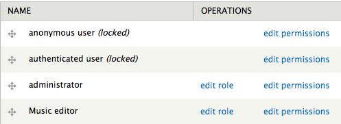 Sample TAC configuration: Topic editor | Drupal.org