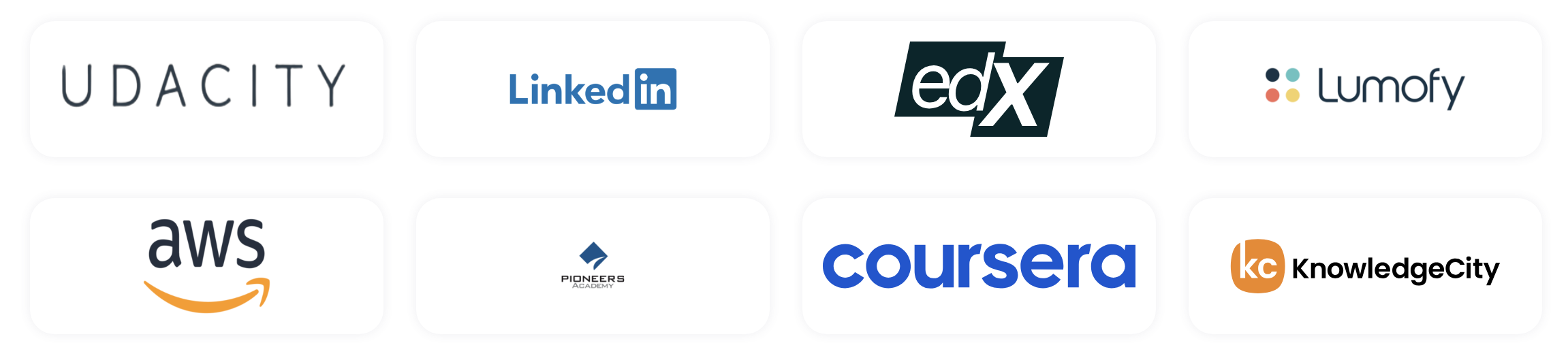 FutureX Platform: Empowering eLearning in Saudi Arabia | Drupal.org