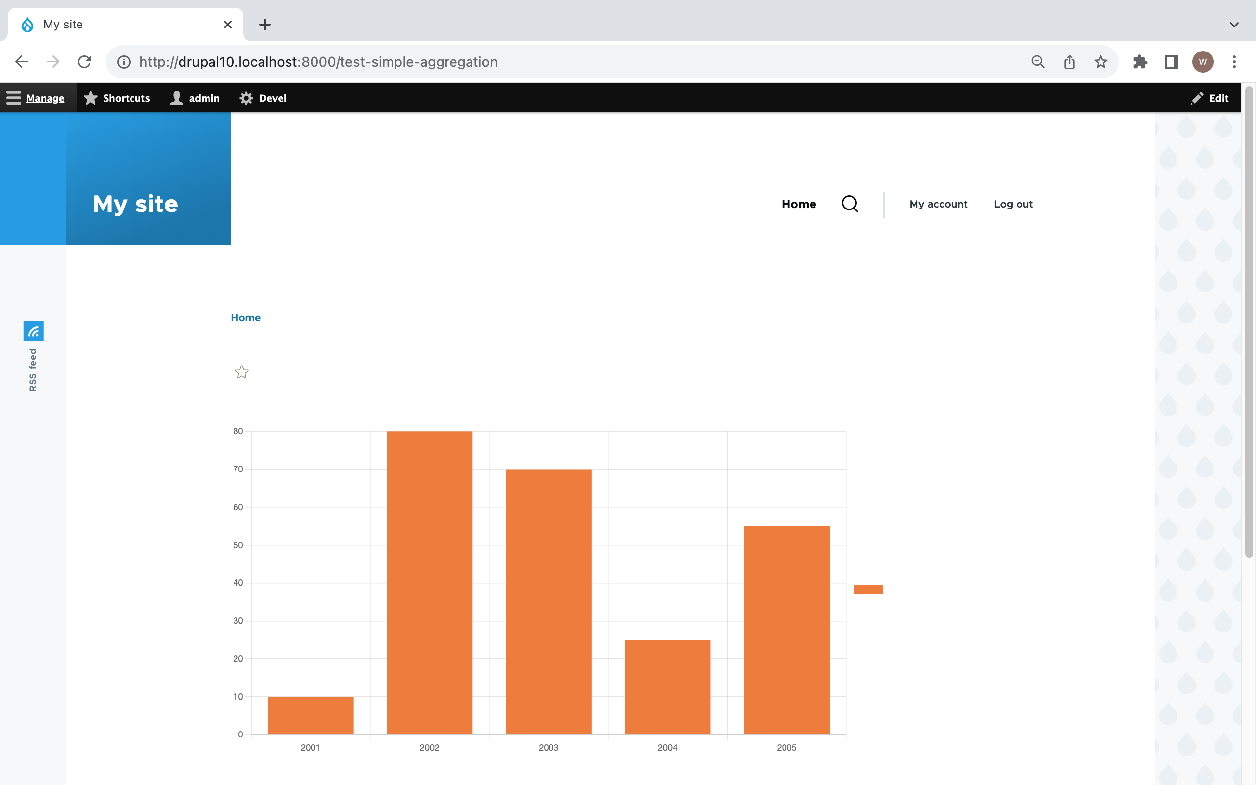 View aggregation - COUNT is working, SUM is not | Drupal.org