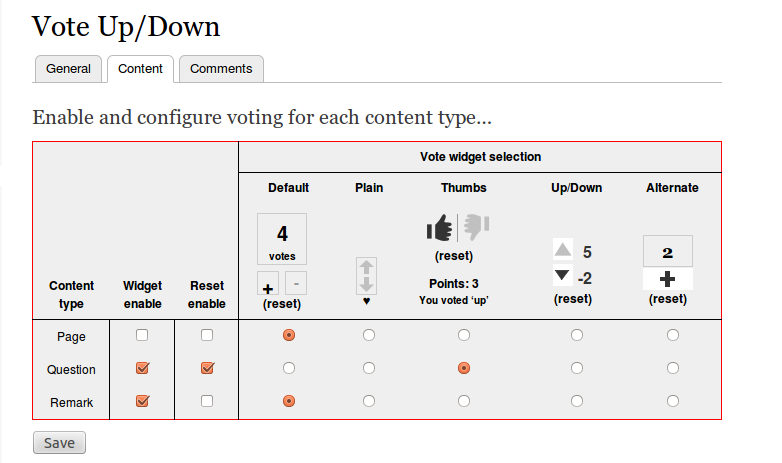 Port Vote Up/Down to D7 [#749438] | Drupal.org