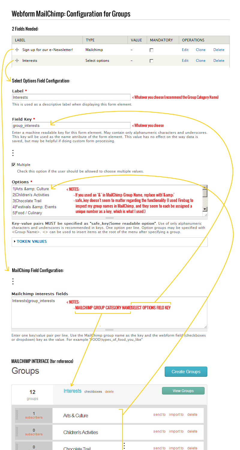 How do I add a subscriber to a specific group using the Webform Mailchimp module? : r/drupal
