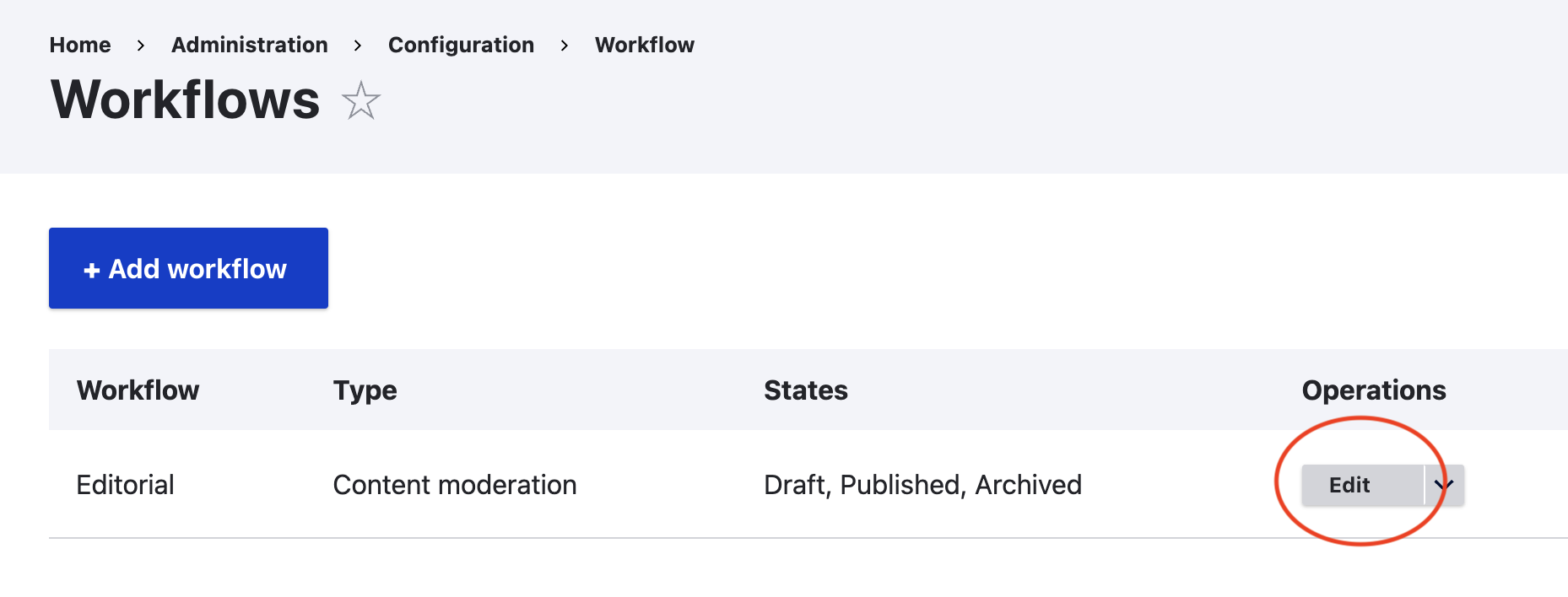 Overview | Content moderation module | Drupal Wiki guide on Drupal.org